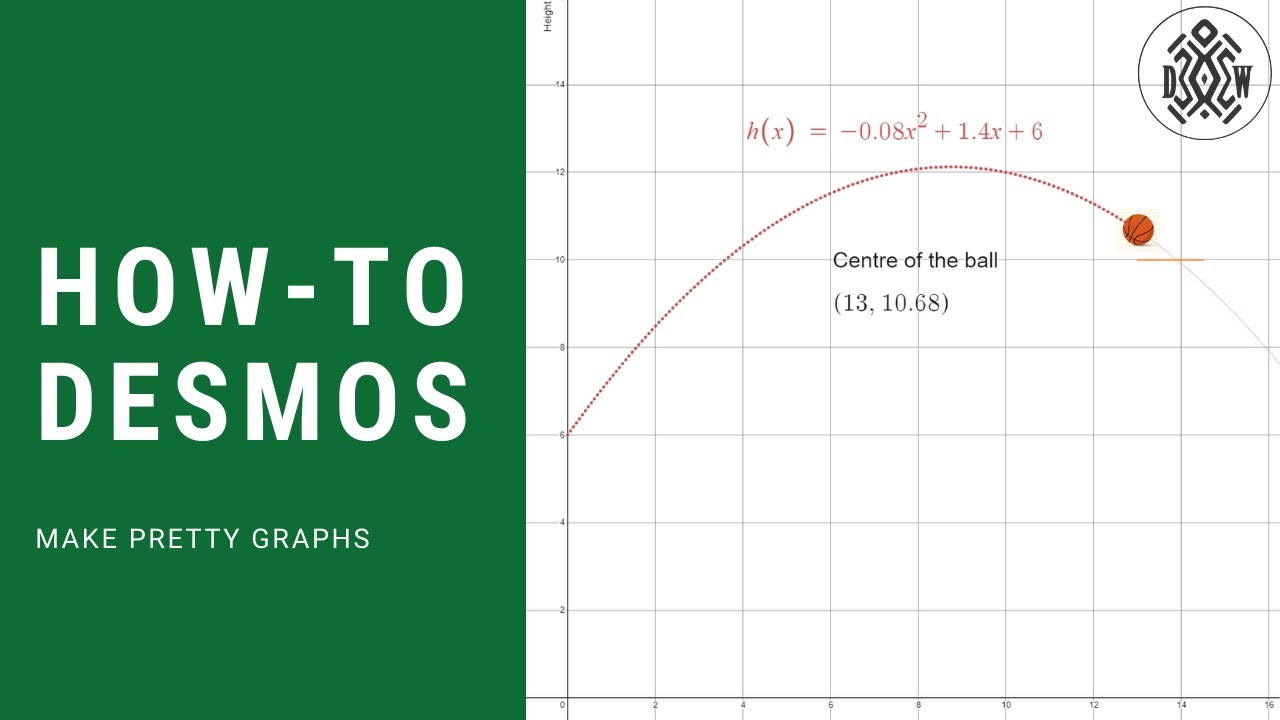 Why I Use Desmos as a Grad Student & Educator - YouTube