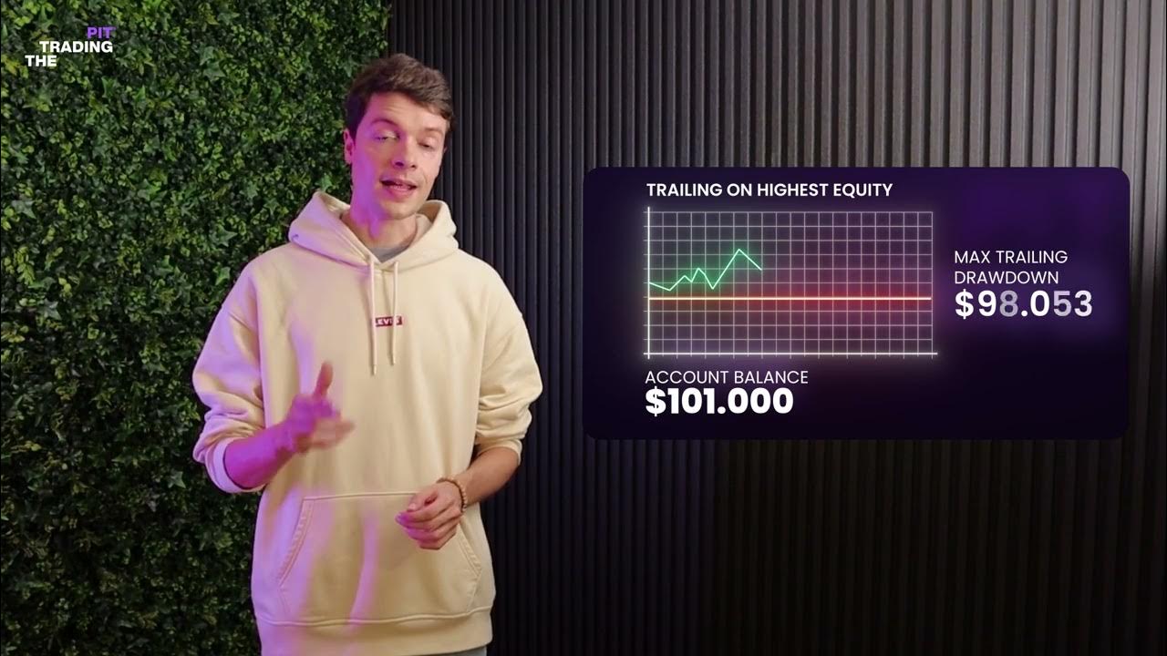 How does Max Trailing Drawdown work? - YouTube