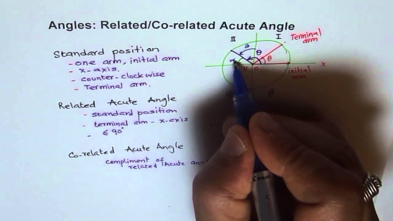 Related Corelated Acute Angle - YouTube