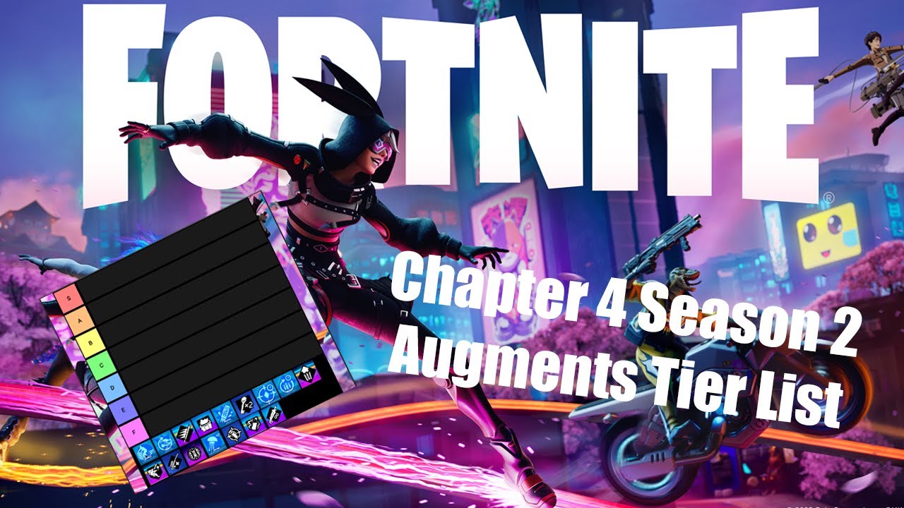 We Ranked EVERY Fortnite Augments in Chapter 4 Season 2 (Tier List ...