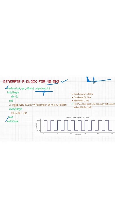Digital Clock Generation in Verilog & SystemVerilog | Duty Cycle, Ramp, & More! - YouTube