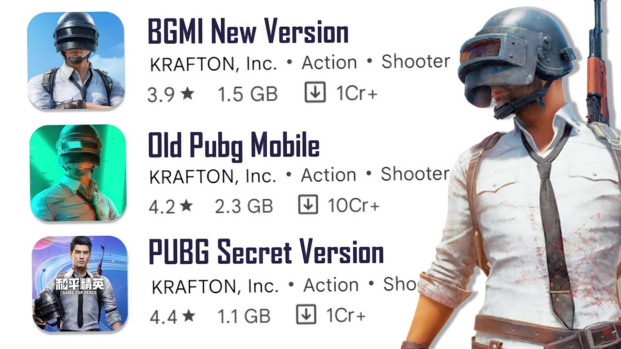 I *TESTED* Games Like PUBG MOBILE 😱 In One Video - YouTube