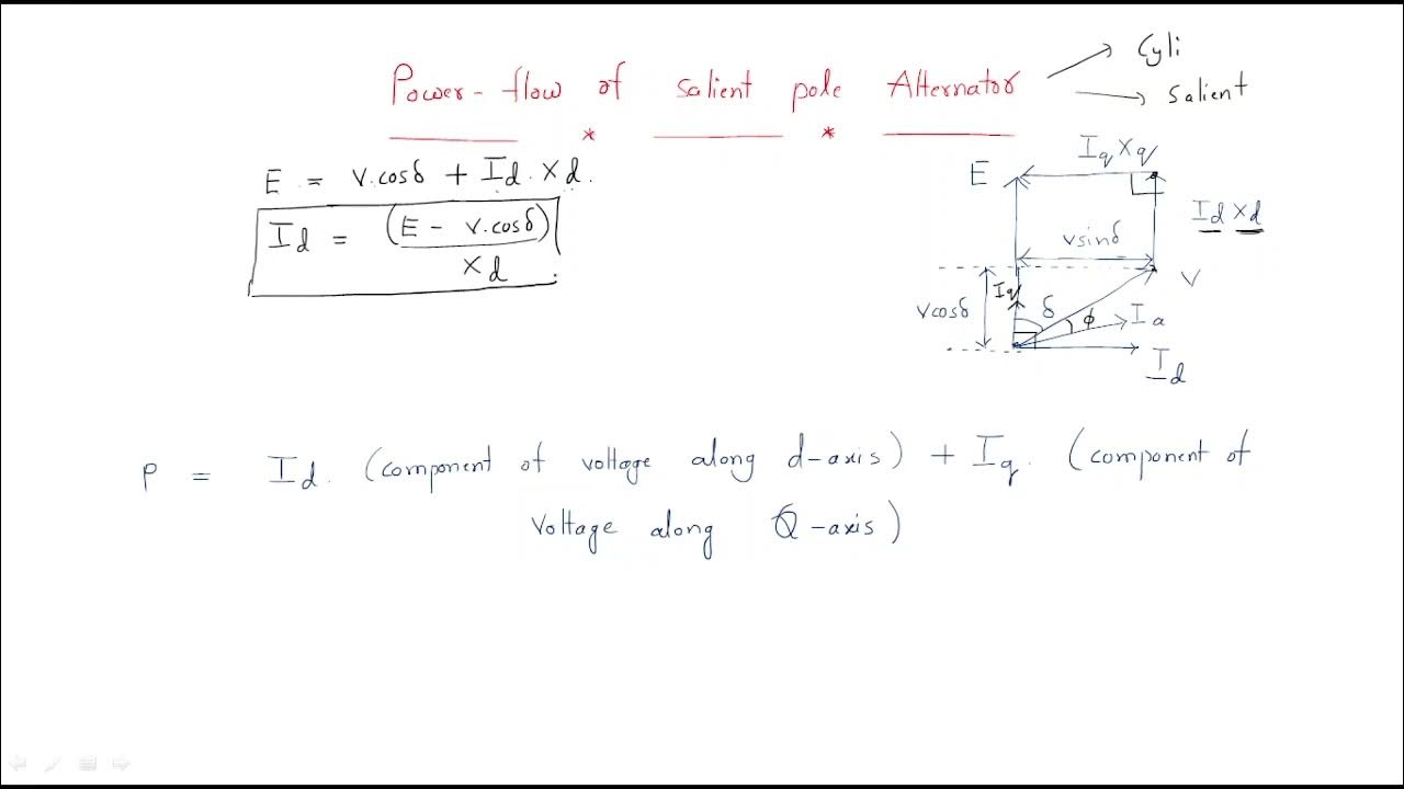 Salient pole alternator | Power flow | Synchronous Machines | Lec-23 - YouTube