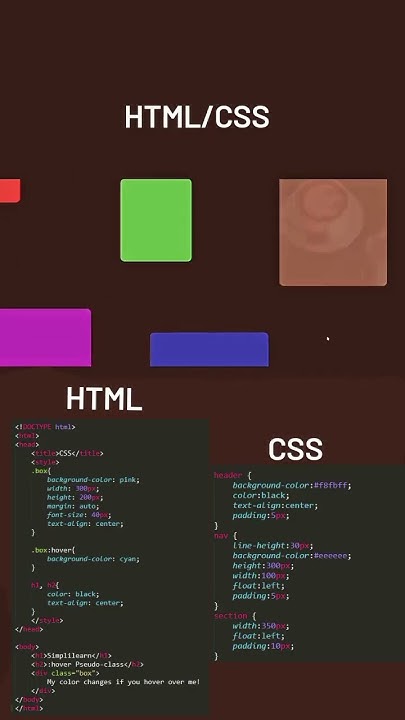 #html #css#html5#coding #software #python#fold #unfold #animation ...