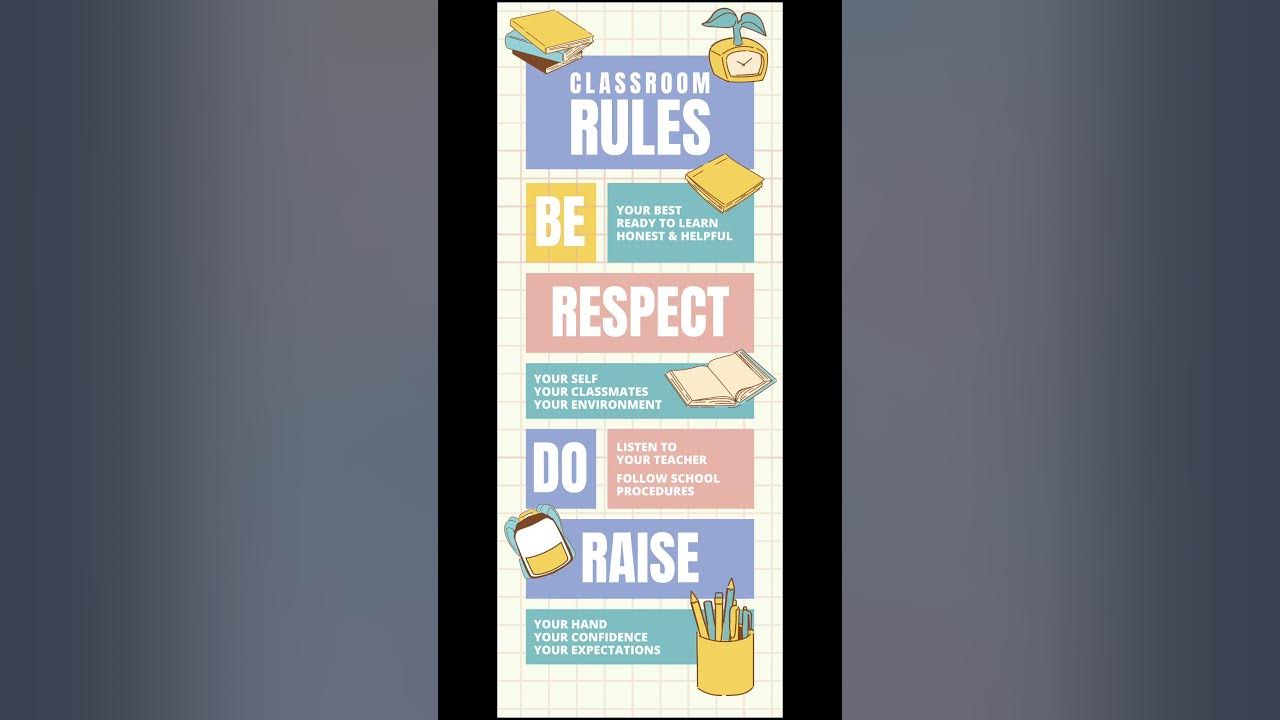 Classroom Rules | Study Tips | #education #english #study #skills # ...