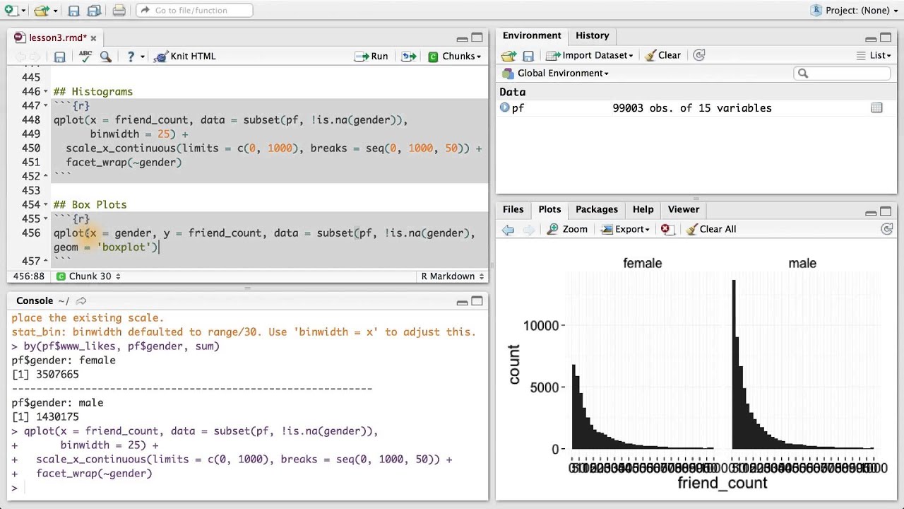 Box Plots - Data Analysis with R - YouTube