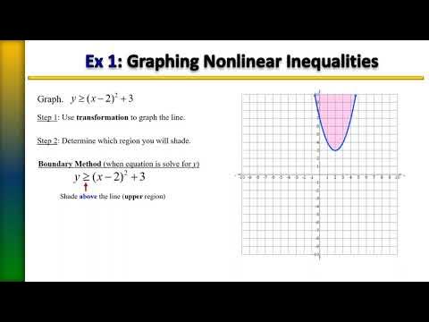 Graphing Nonlinear Inequalities, Example 1 - YouTube