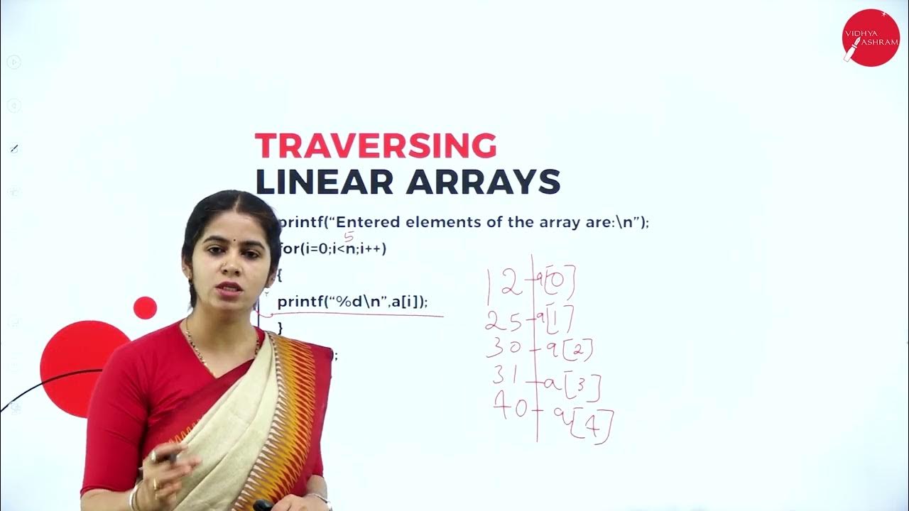 DAY 04 | DATA STRUCTURES USING - C | II SEM | B.CA | NEP | OPERATION ON ARRAY | L1 - YouTube