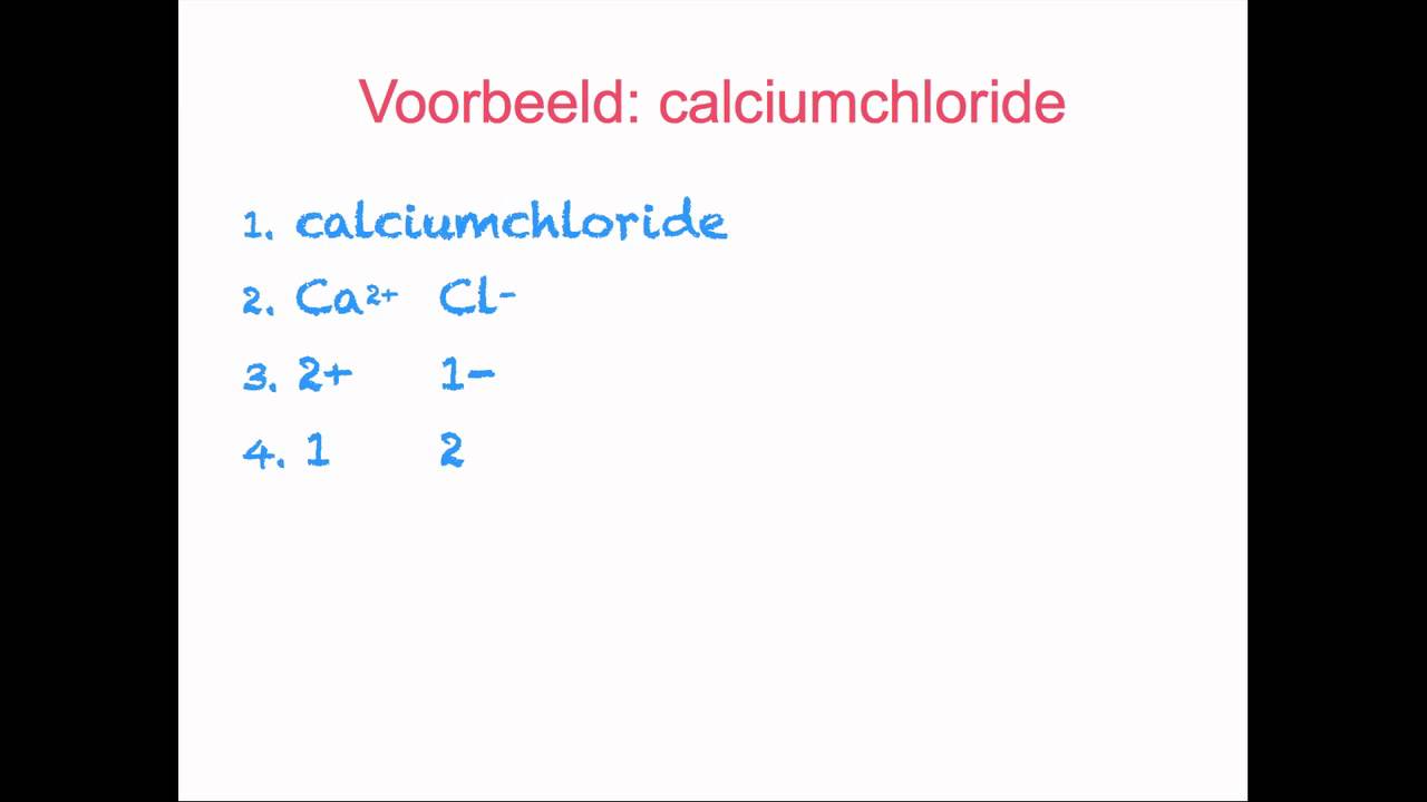 De formule van een zout opstellen - YouTube