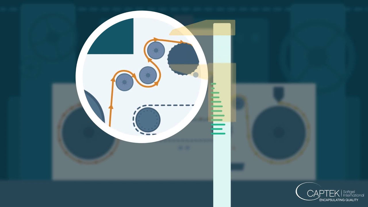 Captek: Quality Softgel Encapsulation - YouTube