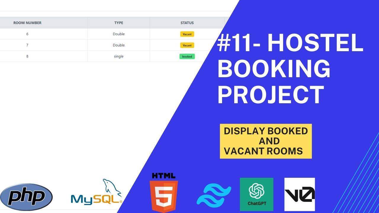 #11-Hostel Booking : Display Booked And Vacant Rooms || Vercel AI ...