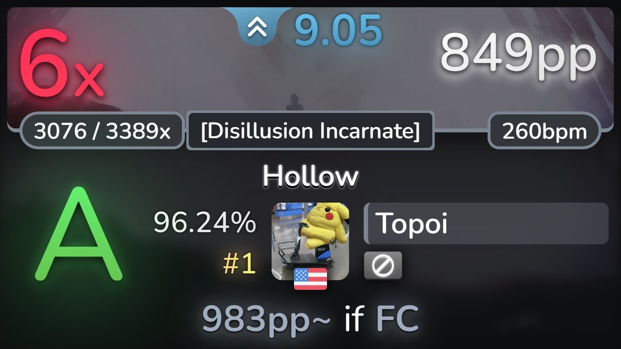 9.0⭐ Topoi | Rivers of Nihil - Hollow [Disillusion Incarnate] 96.24% ...