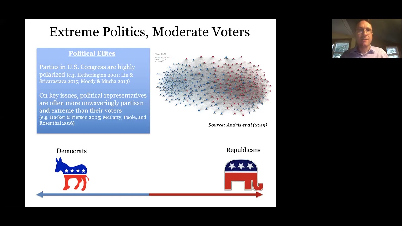 Why Moderate Voters Choose Extreme Candidates - Daniel DellaPosta - YouTube