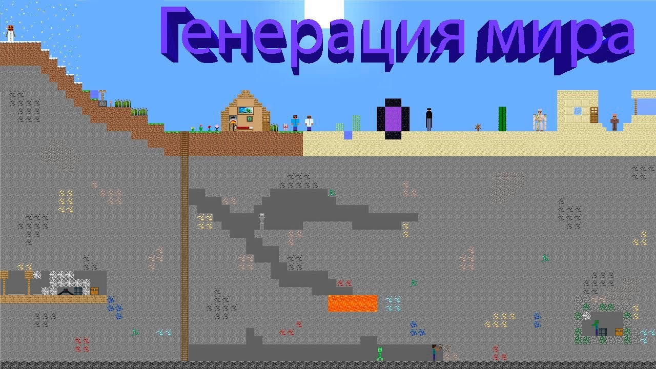 Генерация мира в unity как в майнкрафте . gameObject,ScriptableObject ...