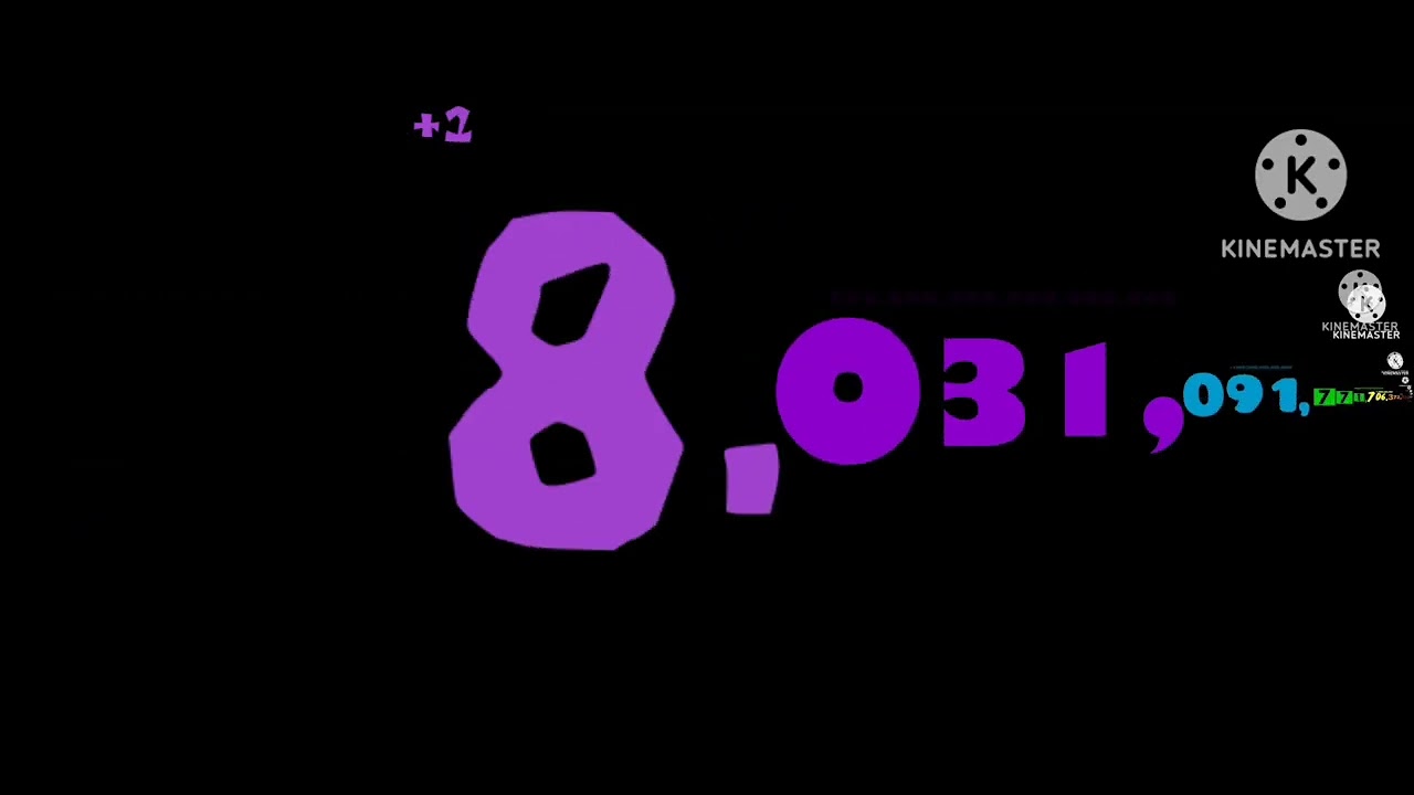 0 to 1 Septillion with sounds - YouTube