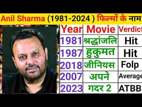 Producer Anil sharma movies list | anil sharma box office collection