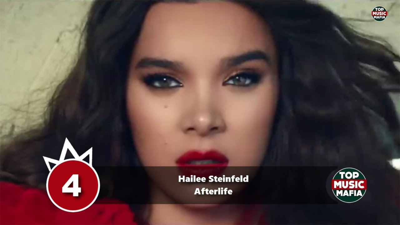Top 10 Songs Of The Week - October 19, 2019 (Your Choice Top 10) - YouTube