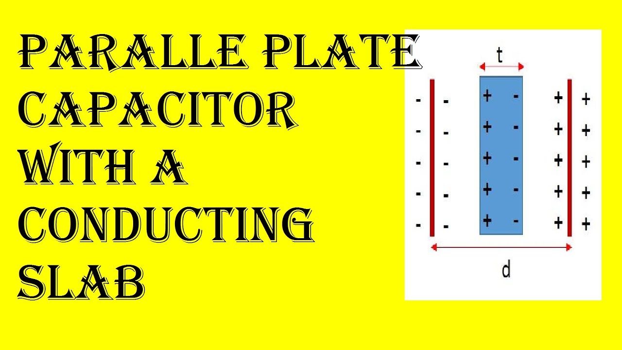 Capacitance Of Parallel Plate Capacitor With Conducting Slab Youtube