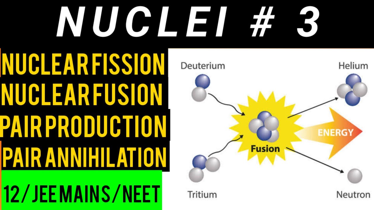 NUCLEI # 3||NUCLEAR FISSION,FUSION&PAIR PRODUCTION& ANNIHILATION || 12/JEE MAINS/NEET||DC ...