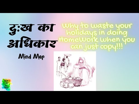 दुःख का अधिकार|DUKH KA ADHIKAR|मानचित्र|MIND MAP|Class 9|HINDI CHAPTER ...