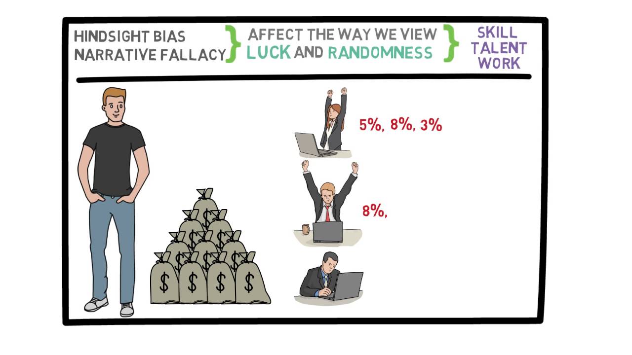 Lecture 19: Introduction to Randomness in Finance - YouTube