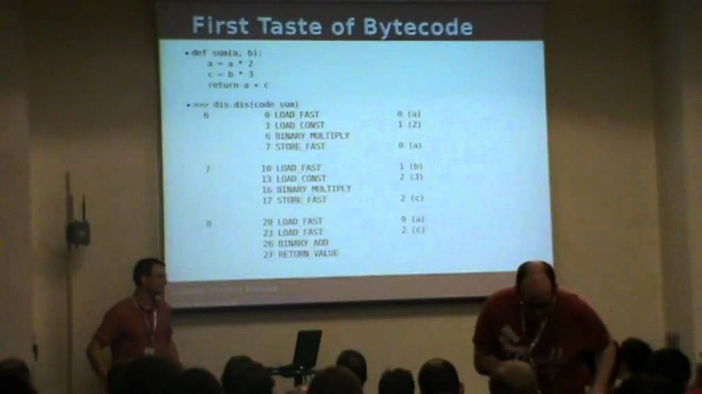 Exploring Cpythons Bytecode Youtube 0684
