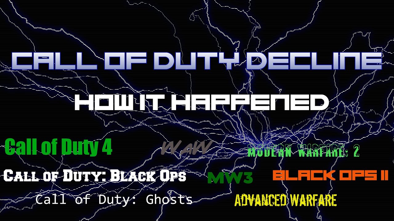 The COD Decline: HOW IT HAPPENED?!? - YouTube