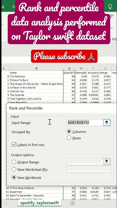 Excel Rank and Percentile Data Analysis performed on Spotify Taylor swift Dataset - YouTube