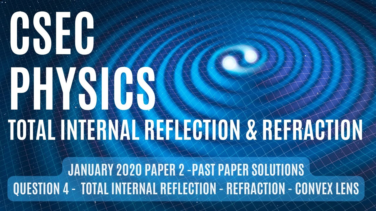 CSEC Physics - January 2020 - Paper 2 Solutions - Question 4 - Law of ...