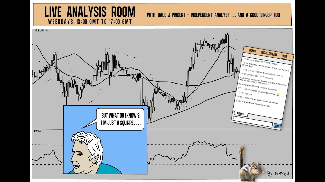 Live Analysis Room Show 549th + interview Dave Floyd - YouTube