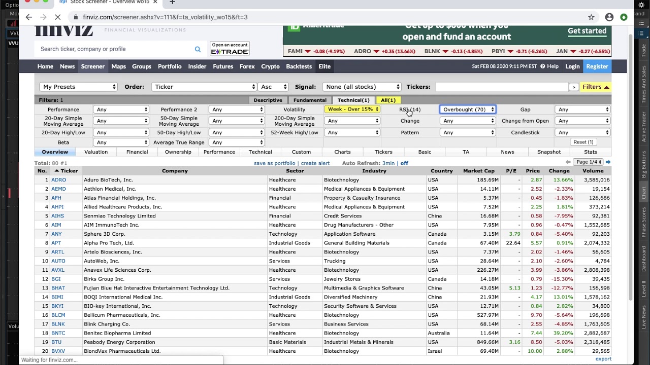 First Red Day Set up Scan - YouTube