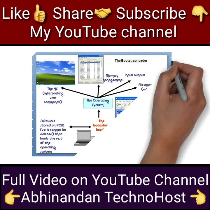 Dos #Shorts 9 BootStrap Loader - YouTube