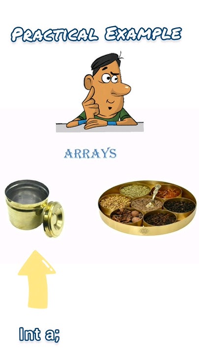 Mastering Arrays in C Programming: Real-Life Examples Unveiled - YouTube