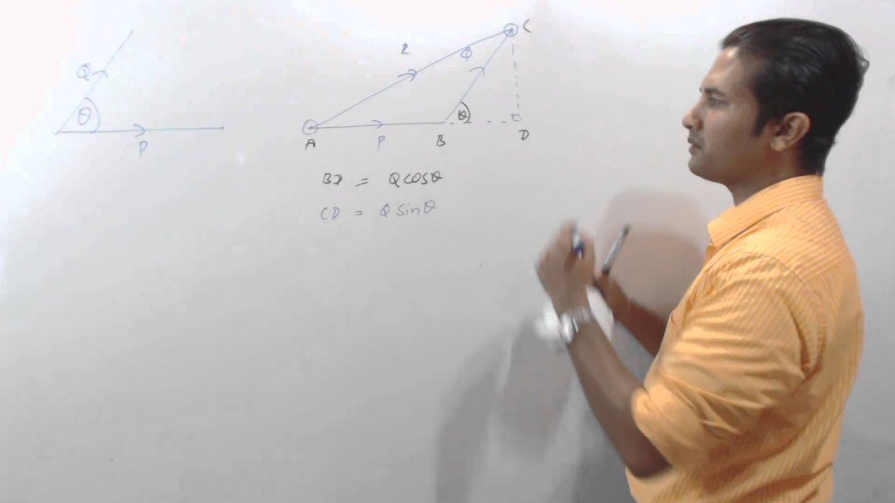 Physics - 1.5 [ Vectors ] - YouTube