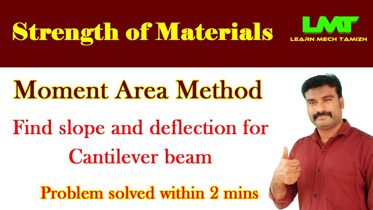 Moment Area Method/ slope and deflection/ Strength of materials ...