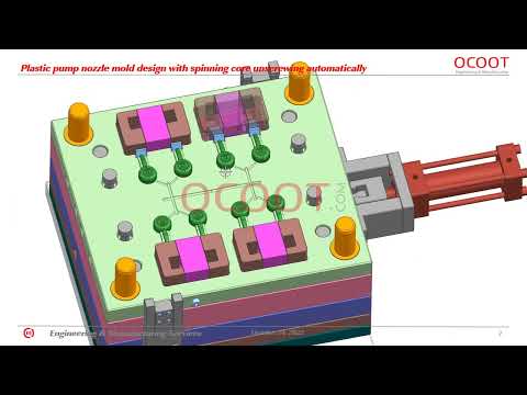 Plastic pump nozzle mold design with spinning core unscrewing ...