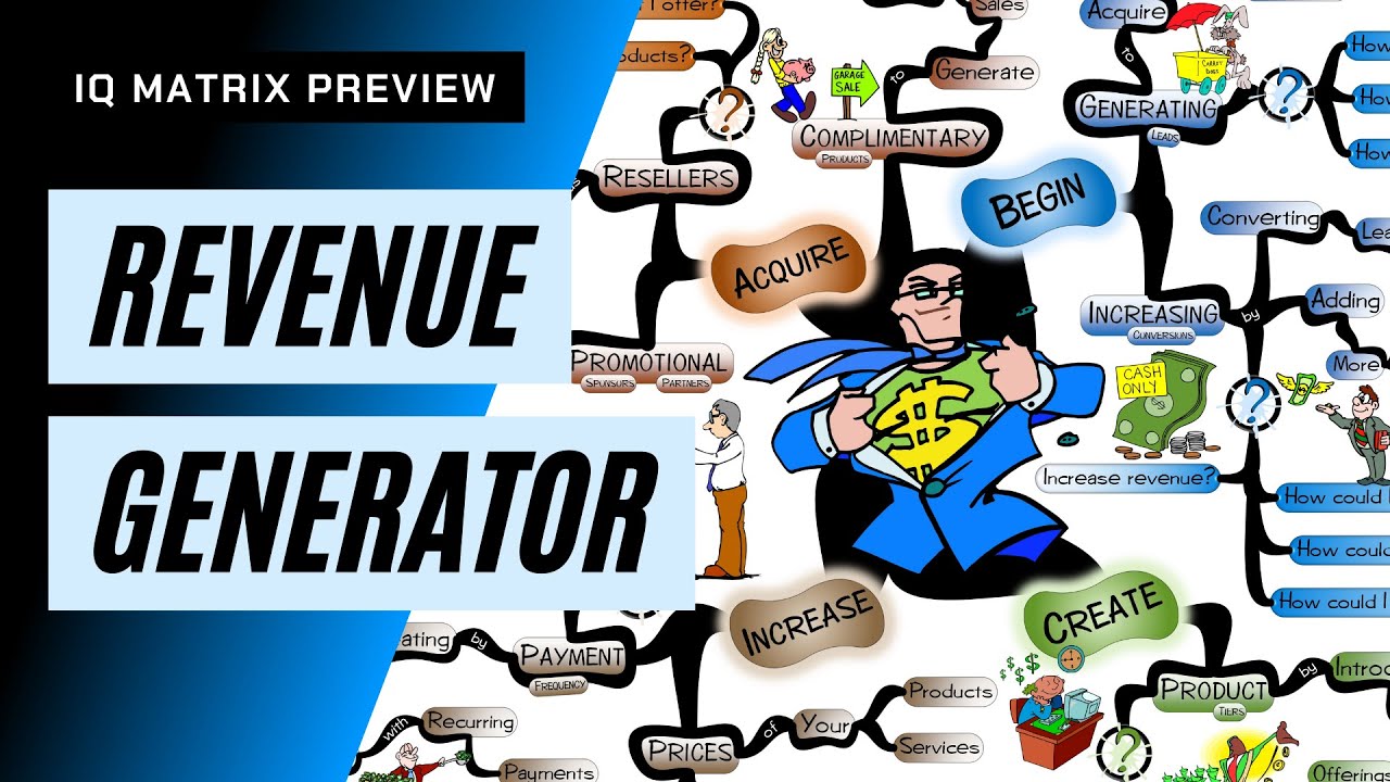 REVENUE GENERATOR - IQ Matrix Preview | Mind Map (#0434) - YouTube
