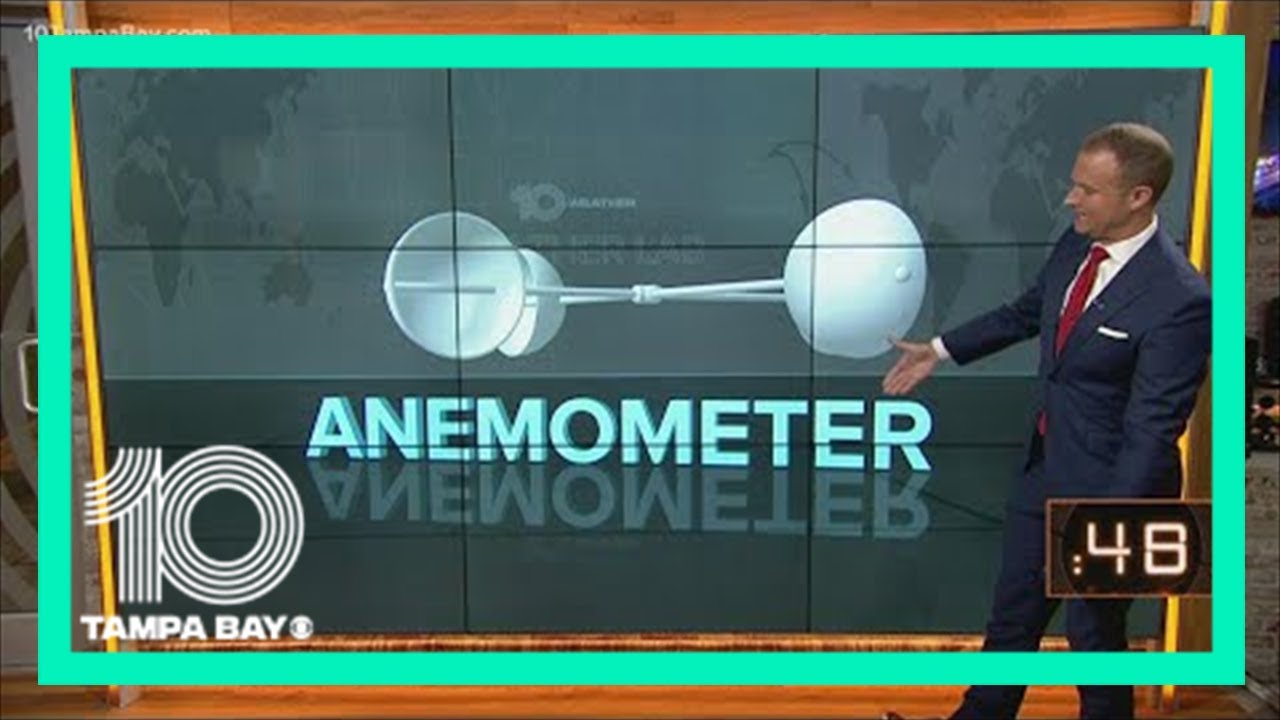 Got A Minute: How math helps meteorologists calculate wind speeds - YouTube