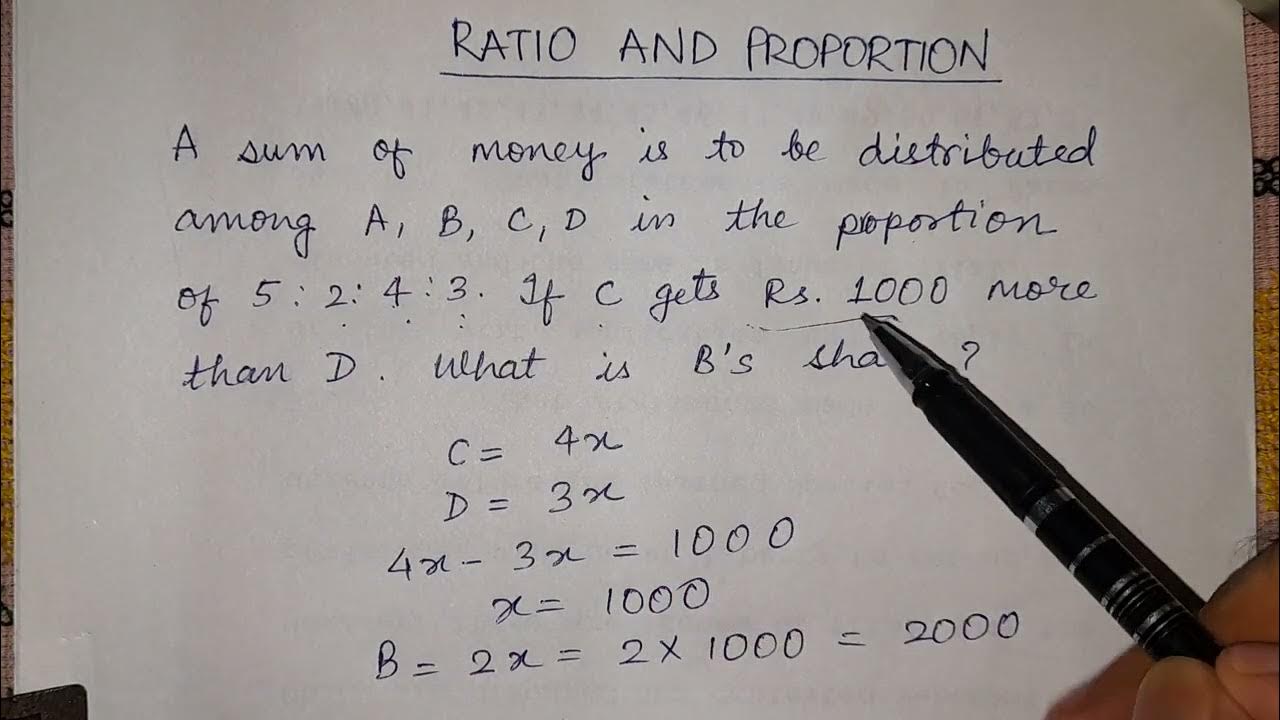 Ratio and Proportion aptitude question tips and tricks for competitive exams | Exam Central ...