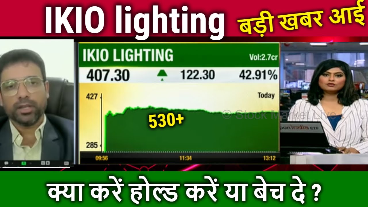 IKIO lighting share Latest News,ikio lighting ipo share Analysis,target ...