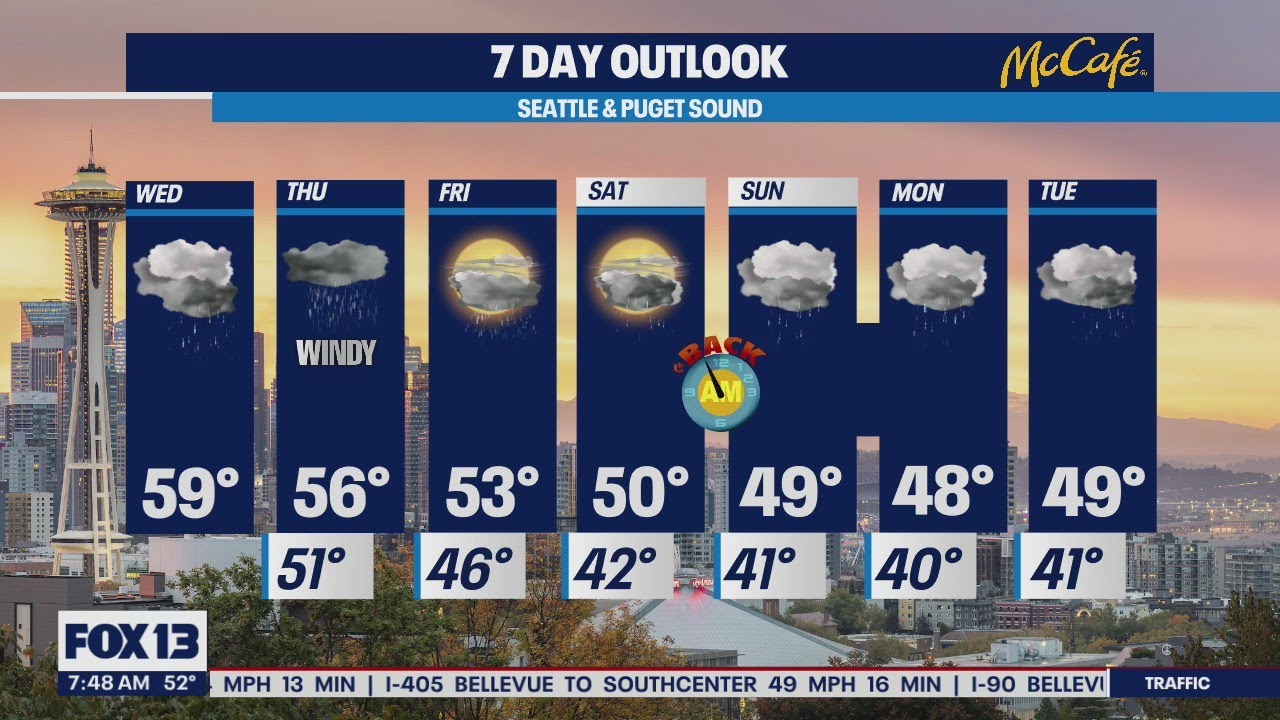 Glimpse of sunshine with rain headed our way - YouTube