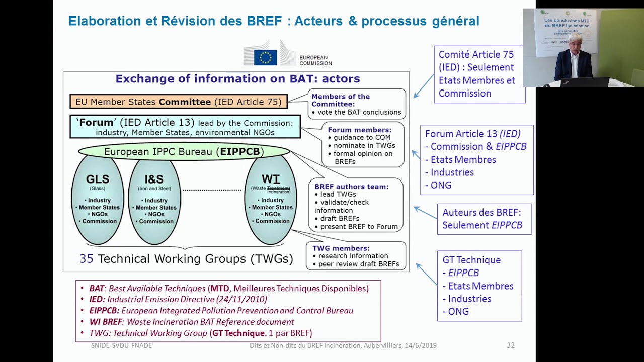 SVDU - BREF Session 2 Cadre légal et contexte - YouTube
