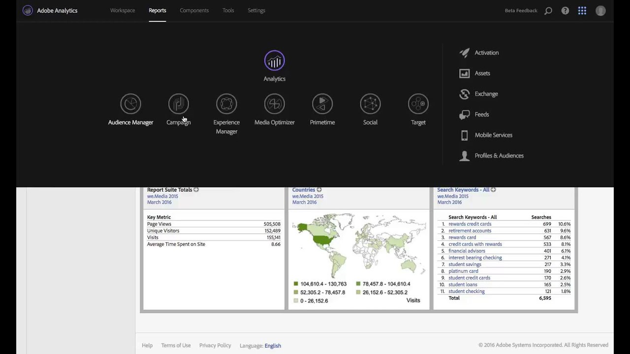 Navigating to the Marketing Cloud from Adobe Analytics - YouTube