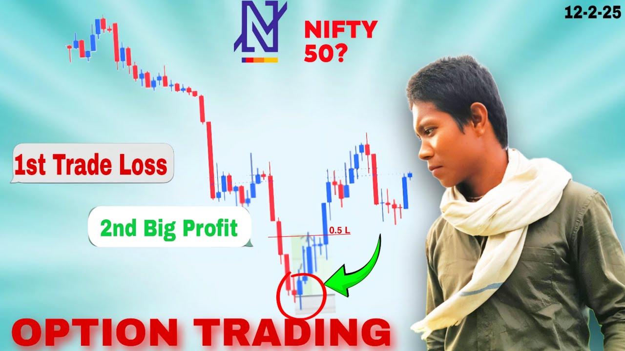 Trading से 1st Trade Loss 😭😭 Price Action Secrets | Poor Trader # ...