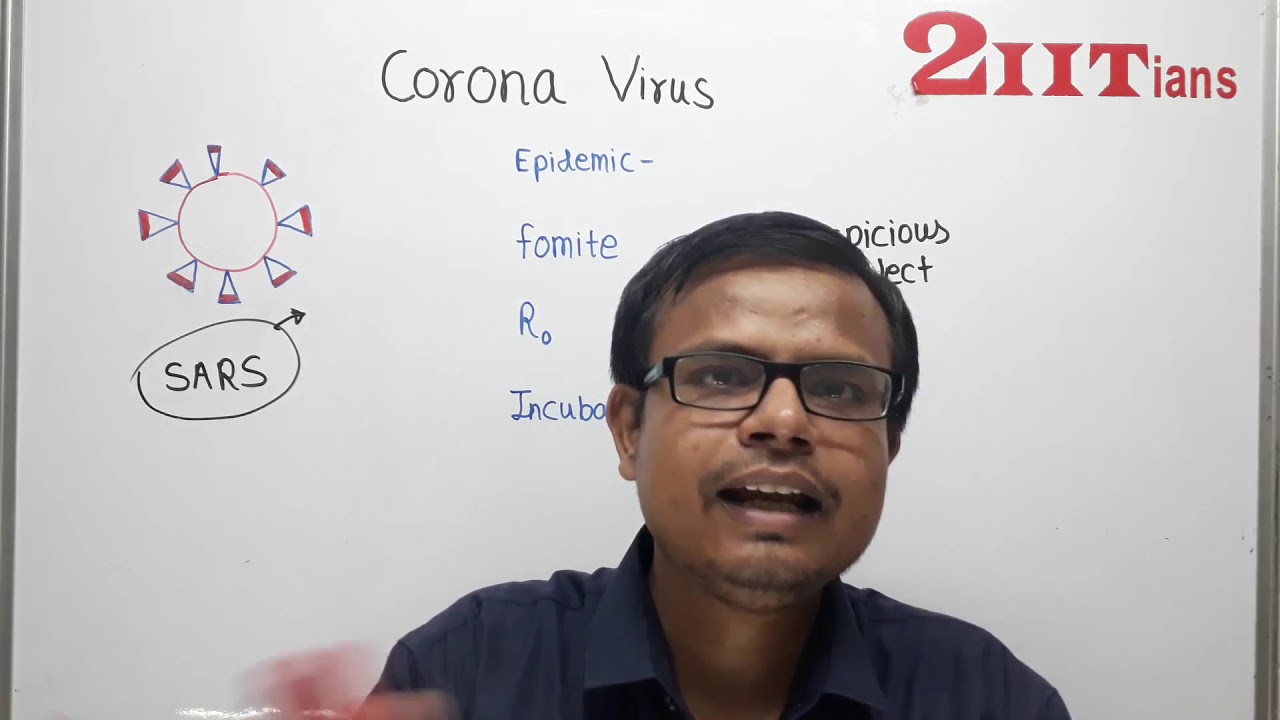 Corona Word Meaning - YouTube