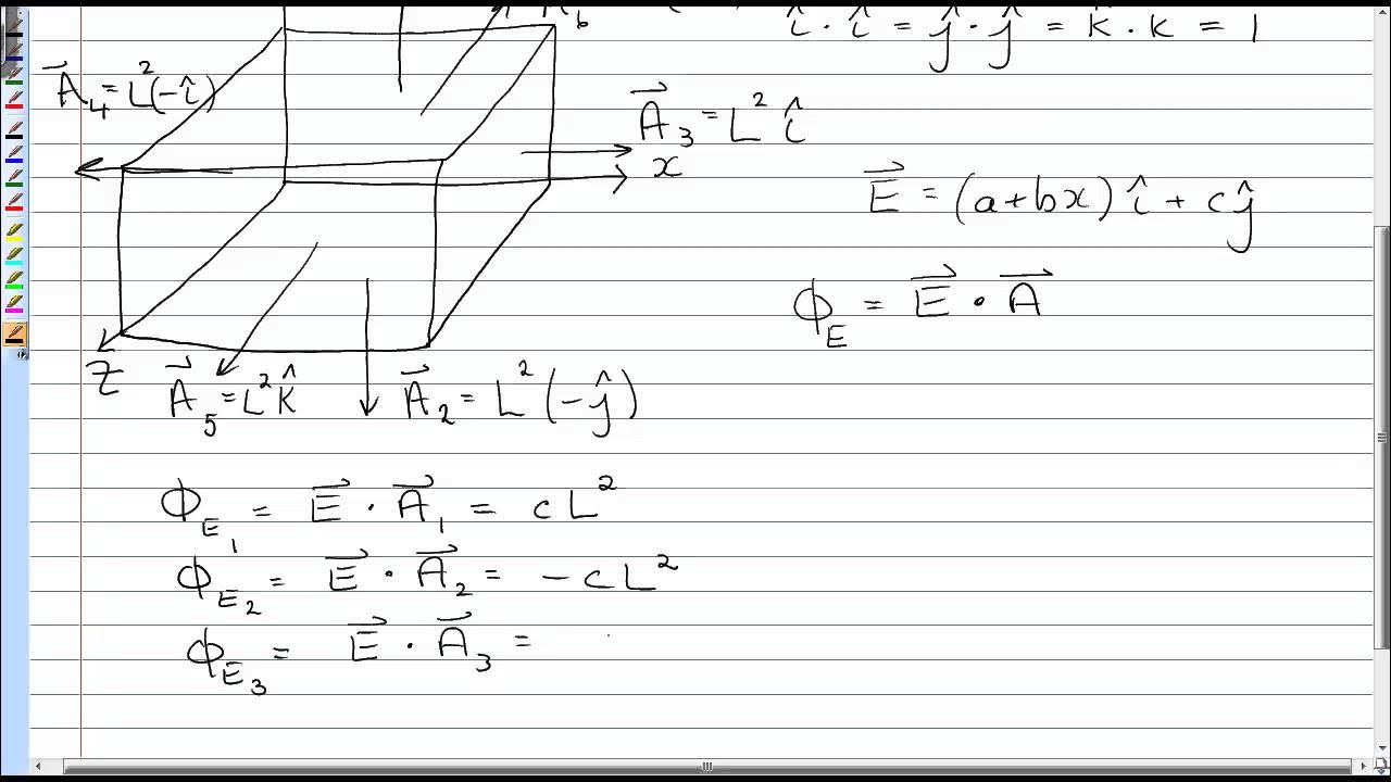 Electric flux through cube - YouTube
