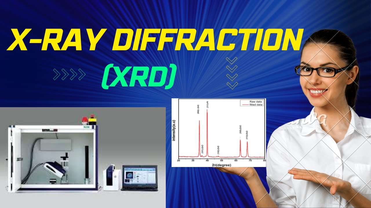 X-Ray Diffraction (XRD) Lab Experiment - YouTube