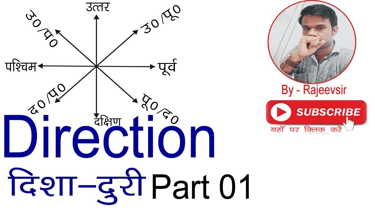 Direction in Reasoning in Hindi दिशा - YouTube