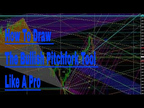 How To Draw The Bullish Pitchfork Tool Like A Pro - YouTube