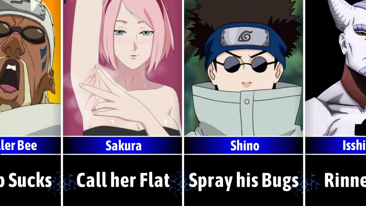 How to Become Enemies with Naruto/Boruto Characters | AnimeSilvia - YouTube